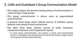 Group Communication Model