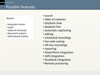 Lecture Capture | PPT