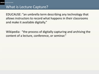 Lecture Capture | PPT