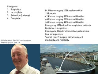 Cauda Equina syndrome | PPTX