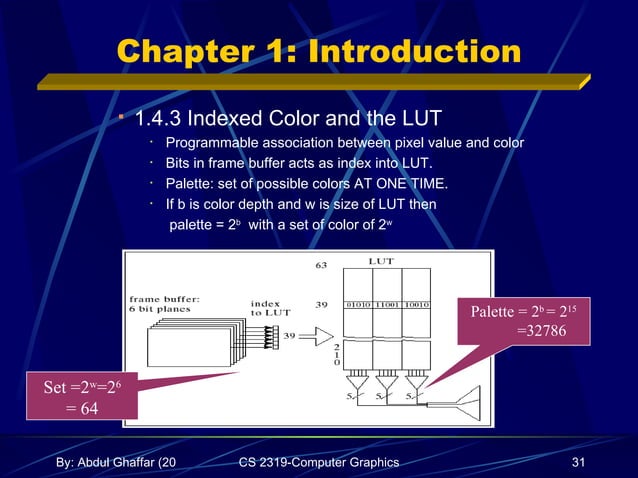 Computer Graphics Introduction | PPT