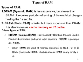 Memory_Lecture_for_ITstud_Chapter_04.pptx