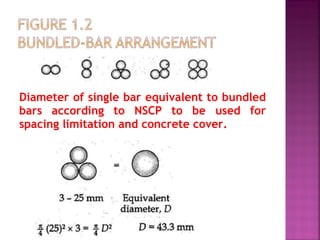 Lecture chapter 1u | PPT