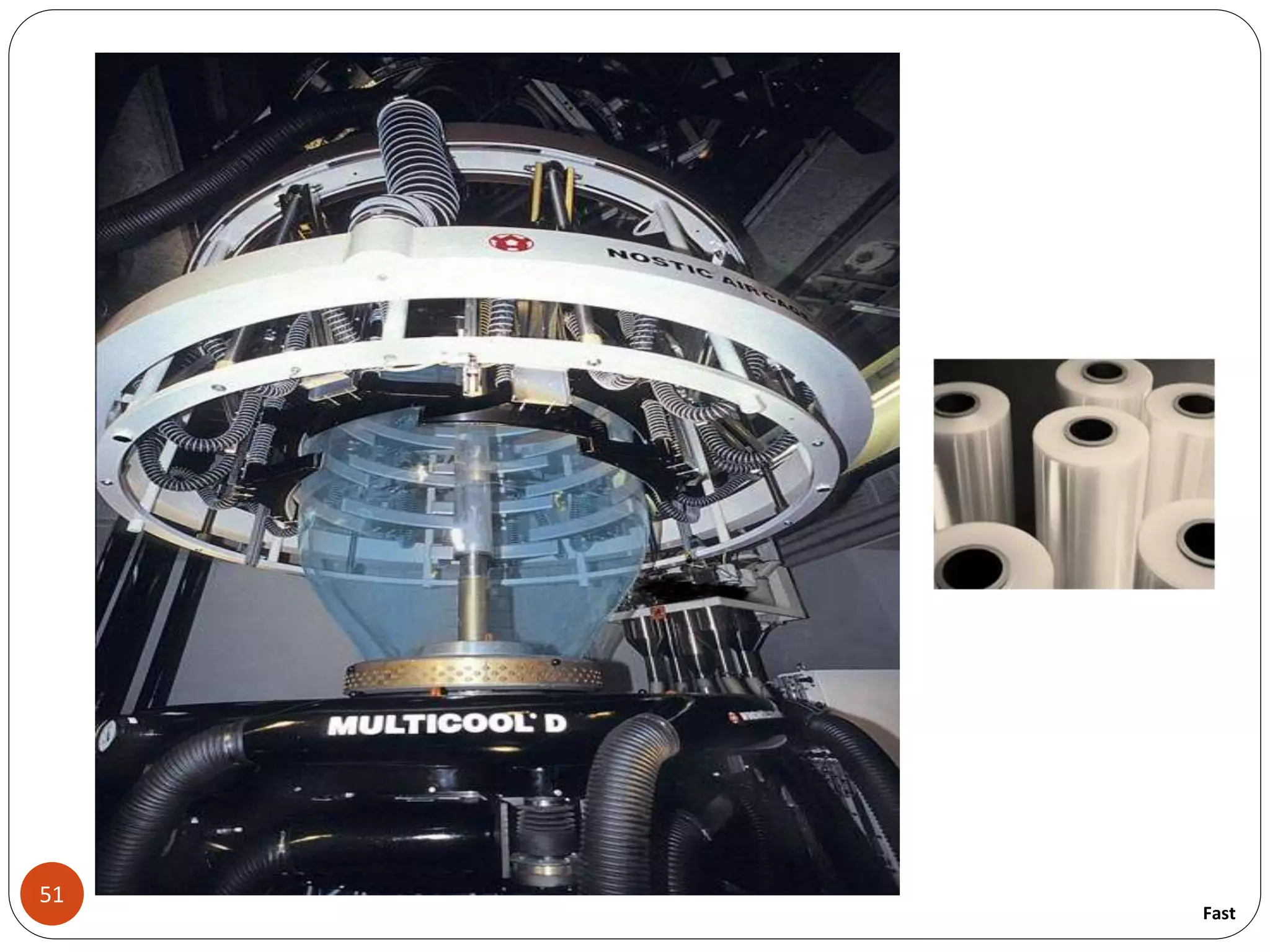 Shaping processes for plastics | PPT