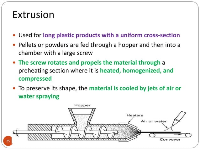 Shaping processes for plastics | PPT