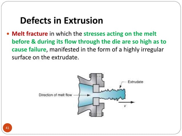 Shaping processes for plastics | PPT