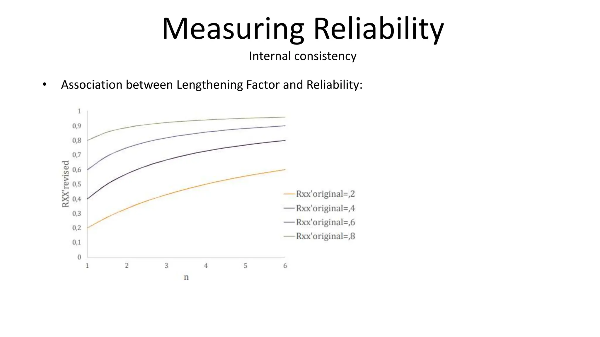 Lecture Chapter 5 & 6 - Reliability.pptx