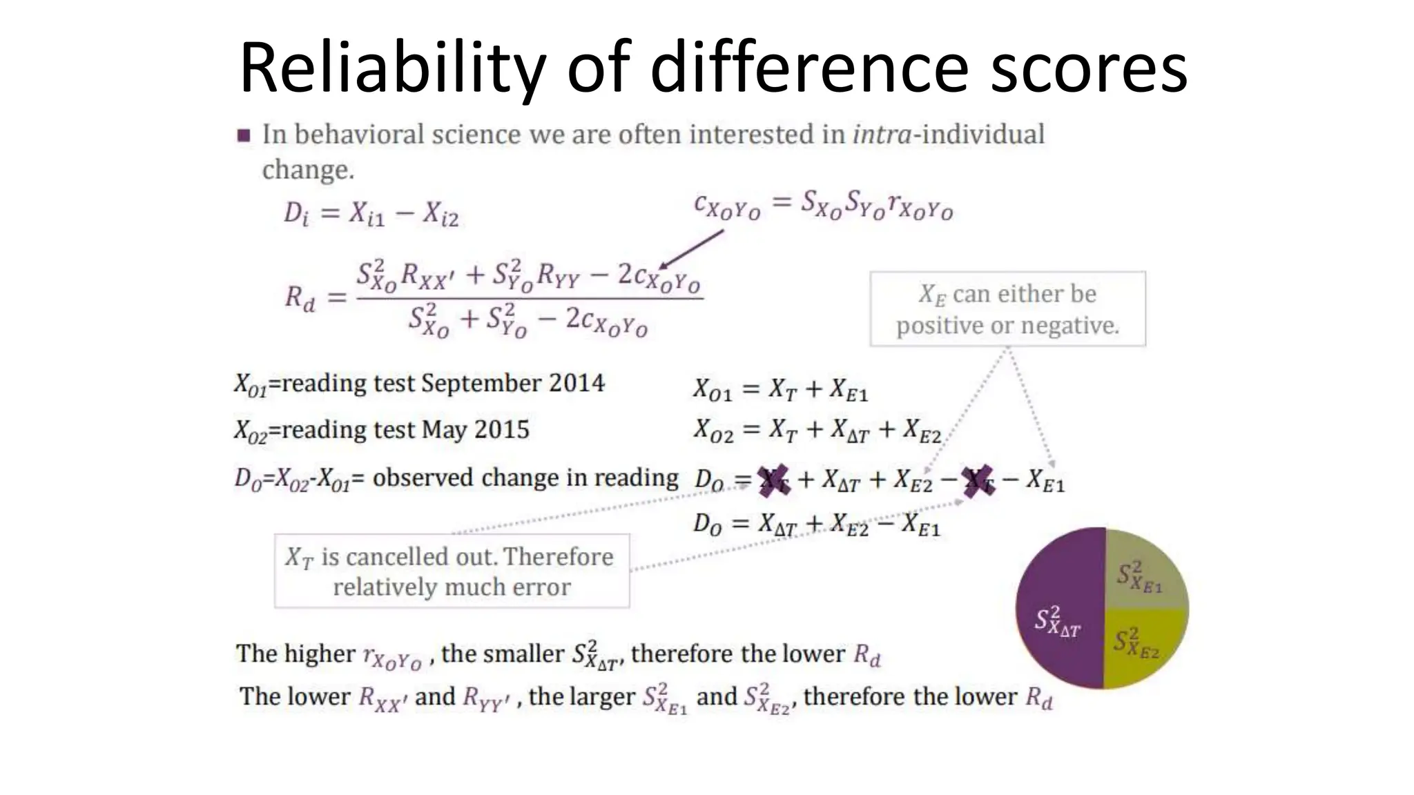 Lecture Chapter 5 & 6 - Reliability.pptx