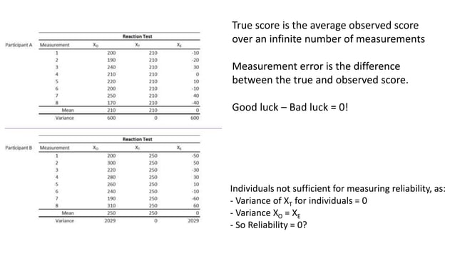Lecture Chapter 5 & 6 - Reliability.pptx