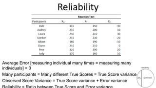 Lecture Chapter 5 & 6 - Reliability.pptx