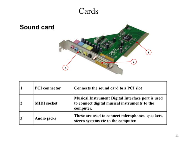 Lecture_Chapter_7.ppt