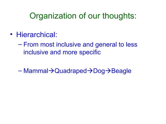 General Psychology Chapter 8: Thinking and Intelligence | PPT