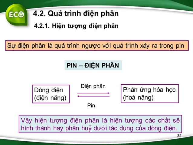 Lecture chuong 4 nguon dien dong hoc cac qua trinh dien hoa ts van thanh khue | PDF