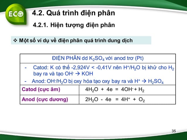 Lecture chuong 4 nguon dien dong hoc cac qua trinh dien hoa ts van thanh khue | PDF