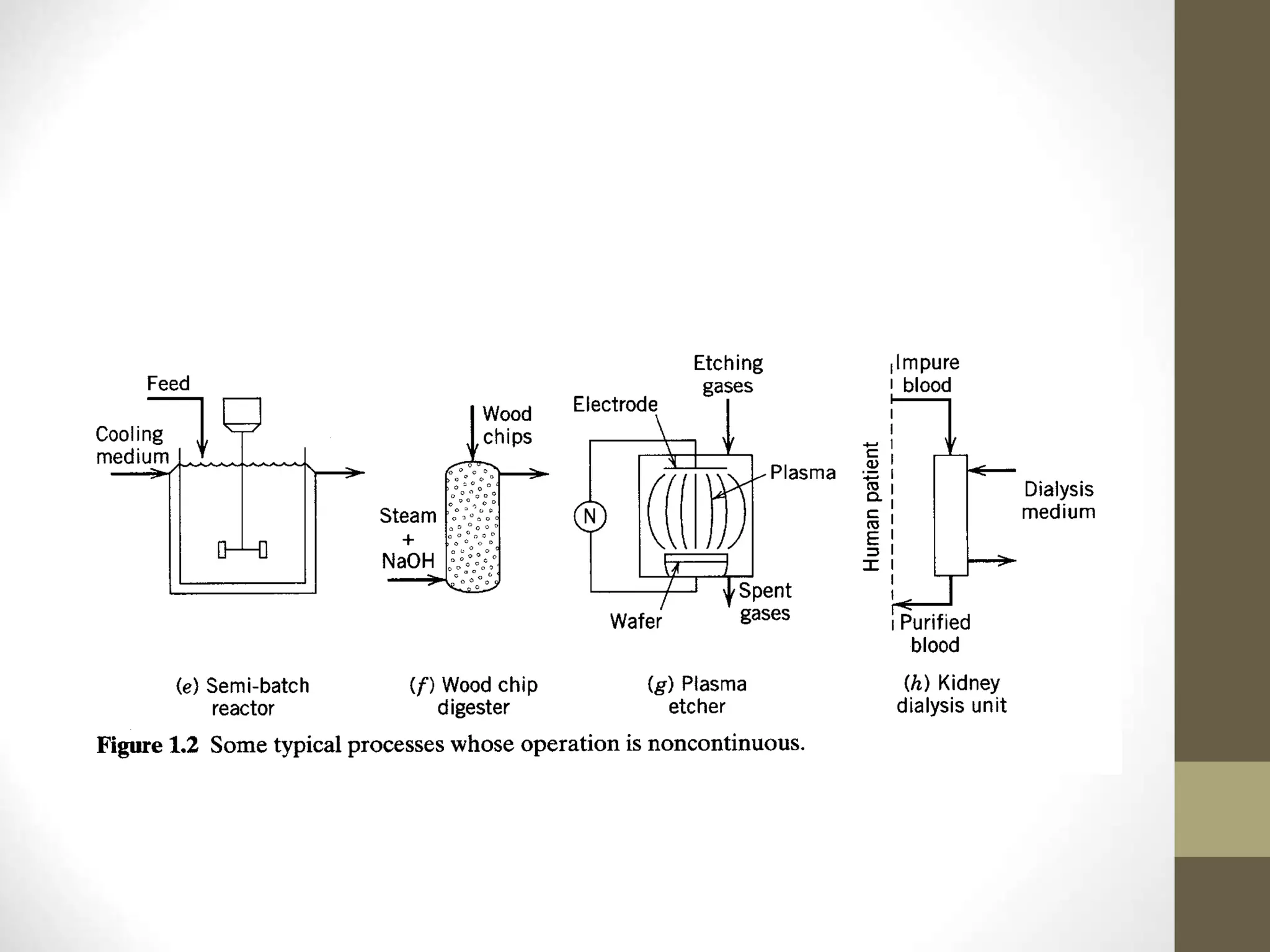 Lecture control 1.pptx | Physics | Science