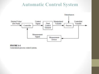 Lecture control 1.pptx | Physics | Science