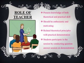 Lecture cum demonstration method | PPTX