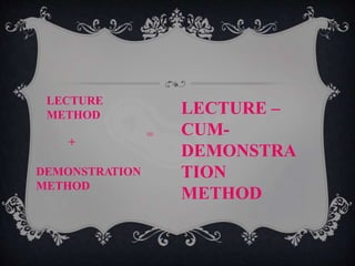 Lecture cum demonstration method | PPTX