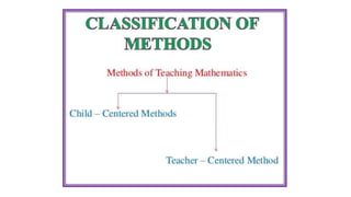 Lecture cum demonstration Method | PPTX