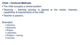 Lecture cum demonstration Method | PPTX
