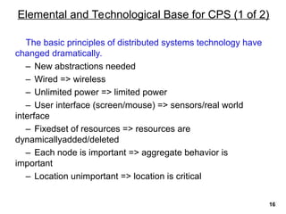 LECTURE presentation on Cyber-Physical Systems | PPT