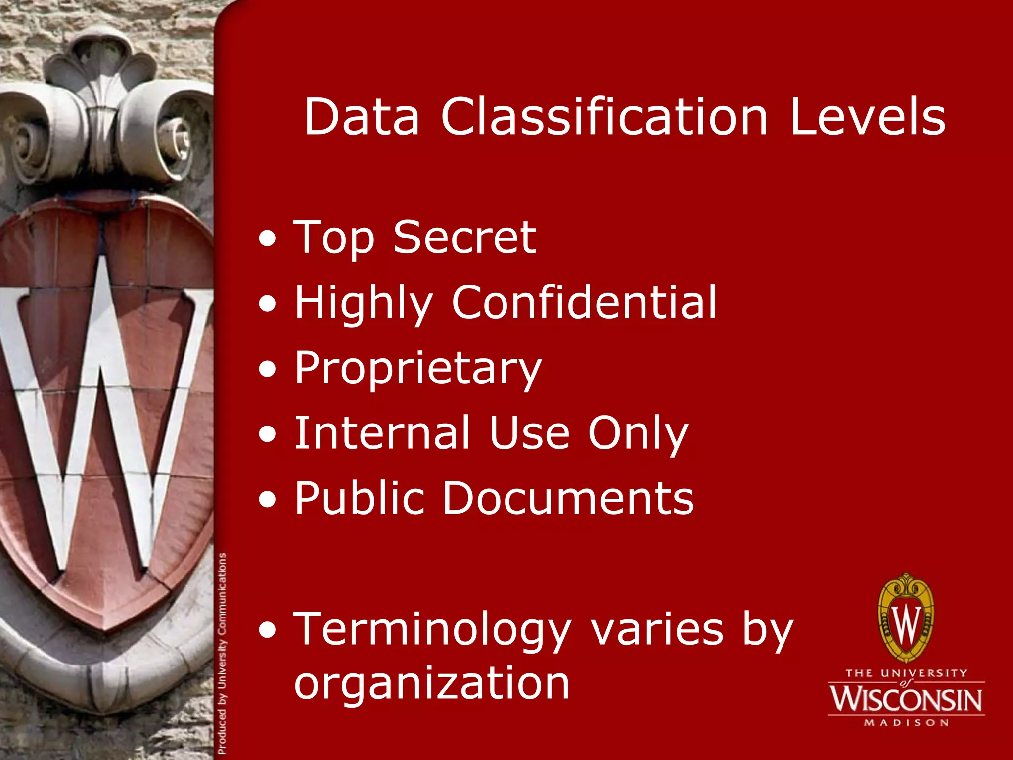 Lecture Data Classification And Data Loss Prevention | PPT