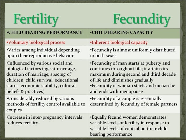 Fertility vs Fecundity : r/Mcat