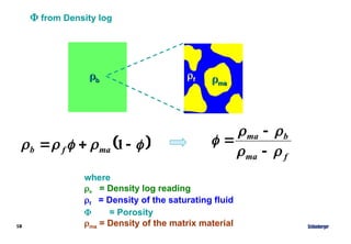 Lecture_Density_PEF..................... | PPT