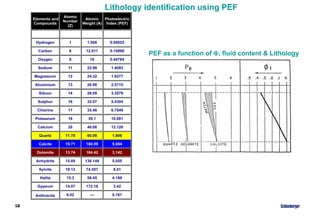 Lecture_Density_PEF..................... | PPT