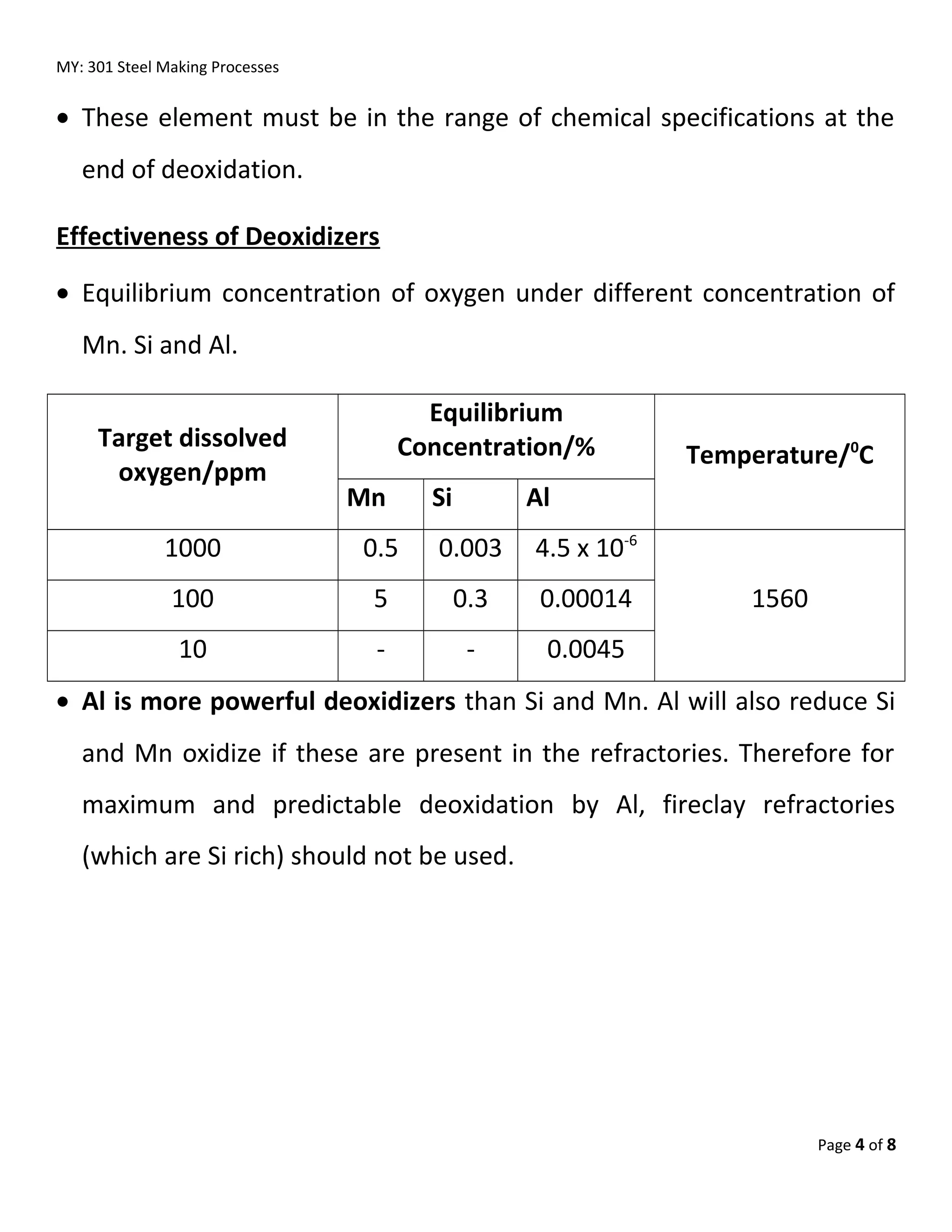 Steel Making: Lecture deoxidation | DOC