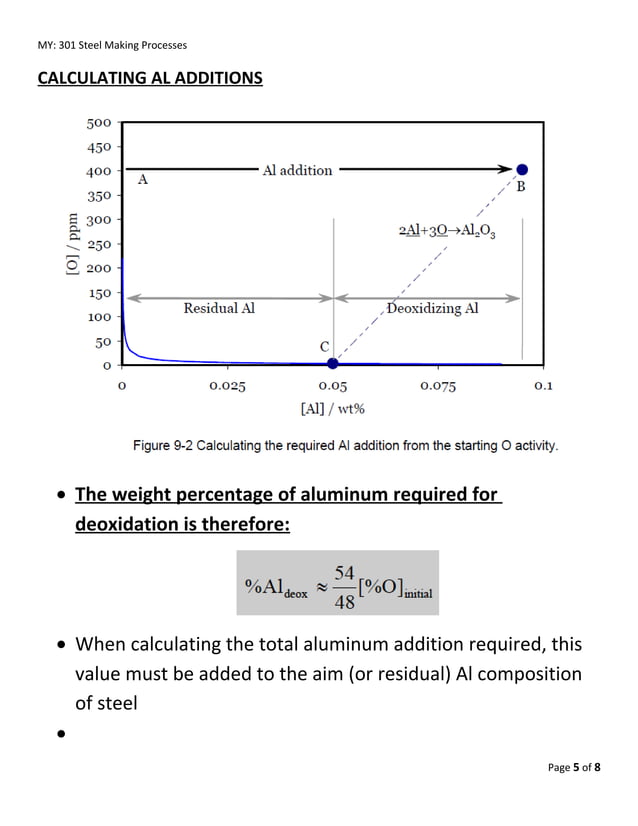 Steel Making: Lecture deoxidation | DOC | Chemistry | Science
