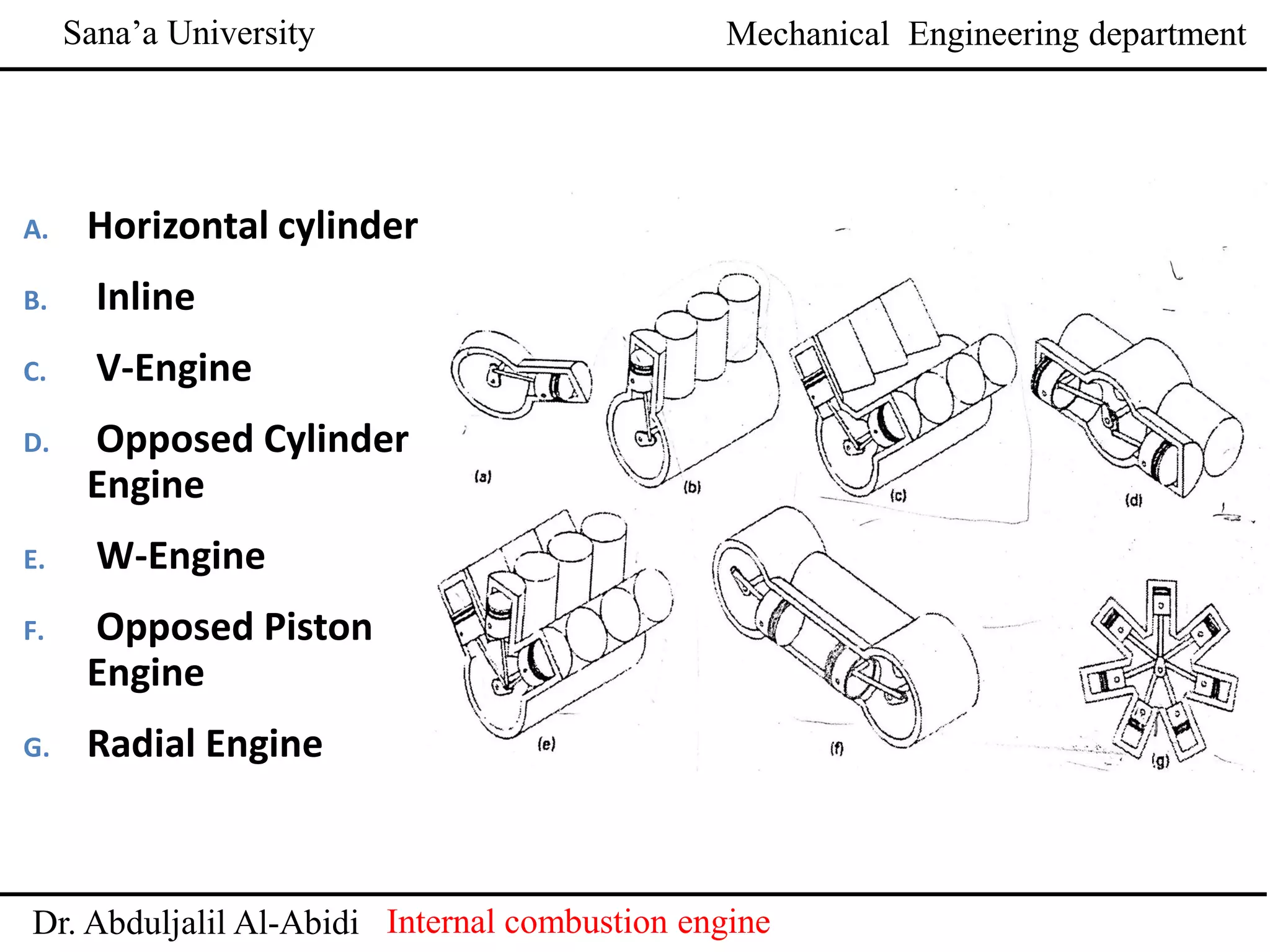 Lecture design 2ICE.pdf | Off-Road Vehicles | Auto Body Styles