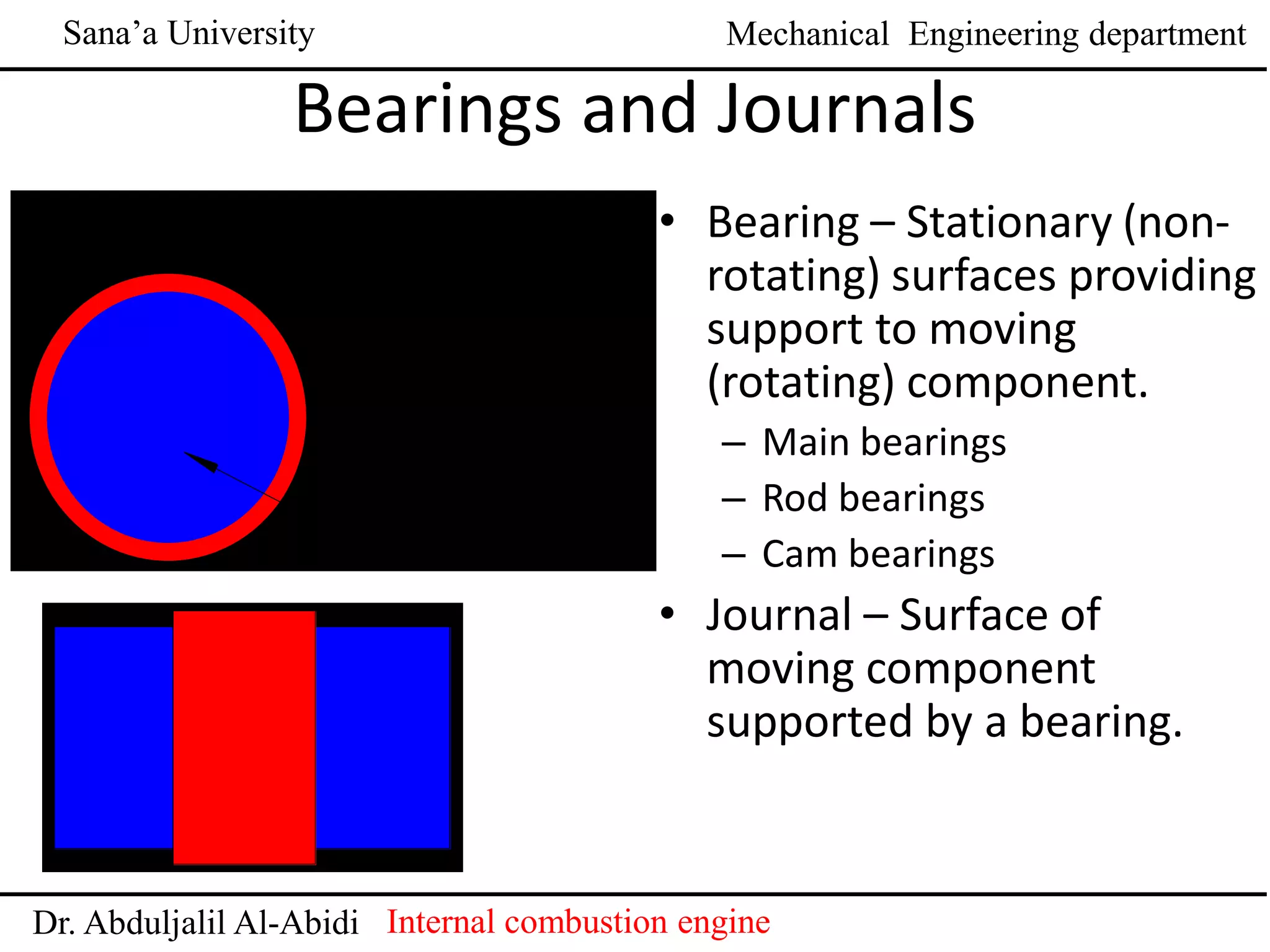 Lecture design 2ICE.pdf | Off-Road Vehicles | Auto Body Styles