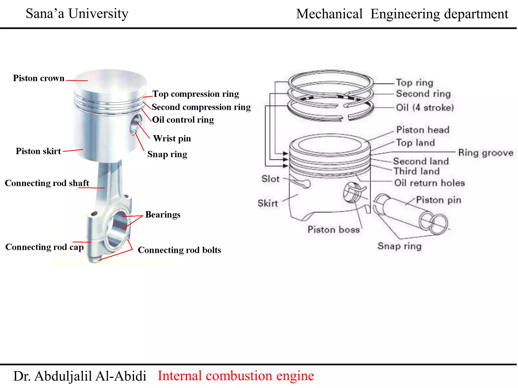 Lecture design 2ICE.pdf | Off-Road Vehicles | Auto Body Styles
