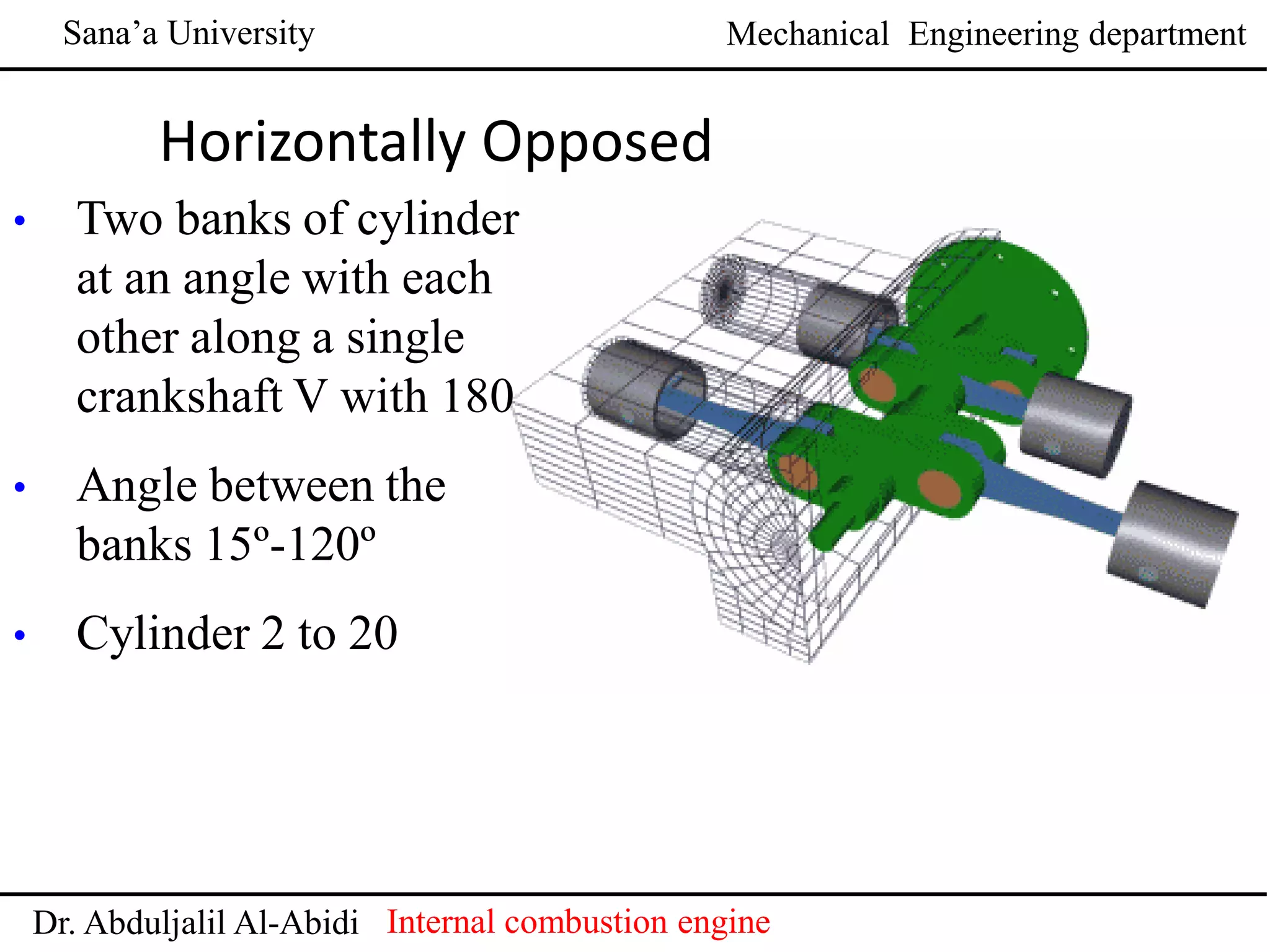Lecture design 2ICE.pdf | Off-Road Vehicles | Auto Body Styles