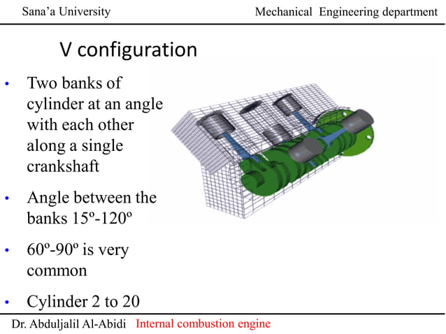 Lecture design 2ICE.pdf | Off-Road Vehicles | Auto Body Styles
