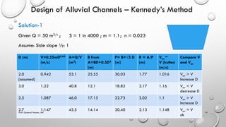 lecture Design of Alluvial Canal -.pdf