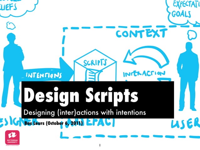 Design Scripts: Designing (inter)actions with intentions (version 2.0 ...