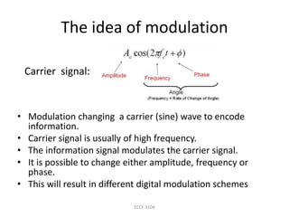 Lecture digital modulation | PPTX