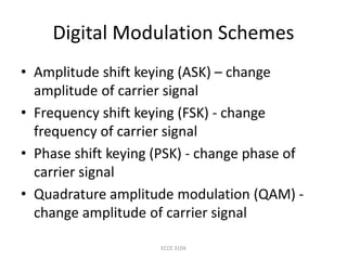 Lecture digital modulation | PPTX
