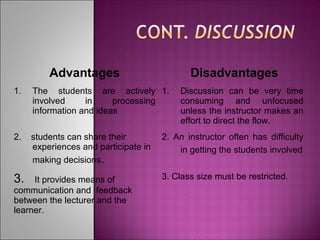 Lecture,discussion, inductive and deductive | PPT