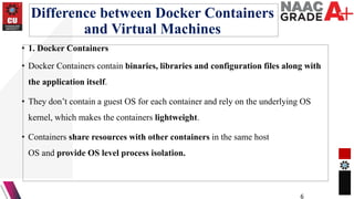 CONTAINERIZATION WITH DOCKER .pptx