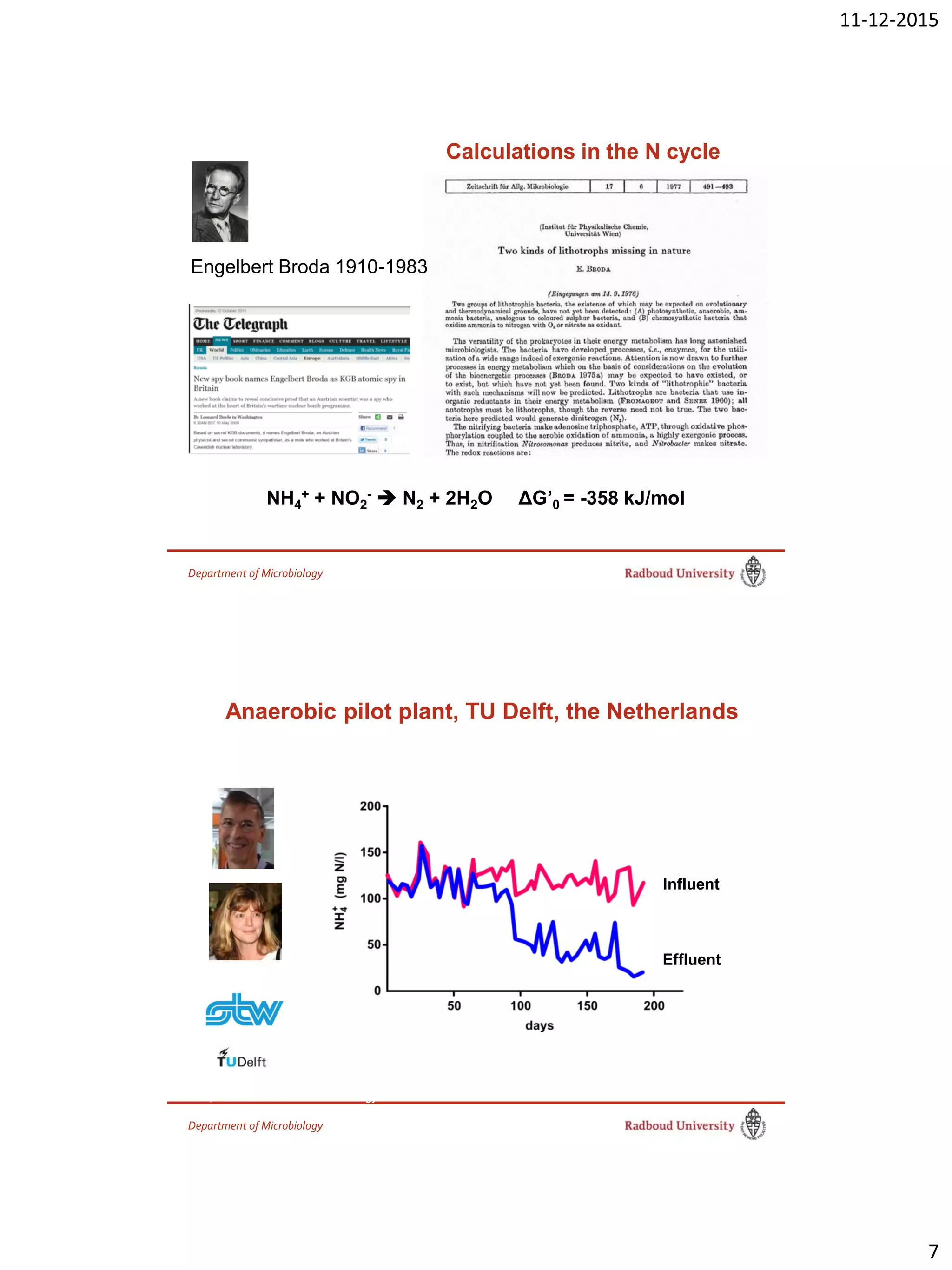 Lecture dsmz 19 nov slide share | PDF