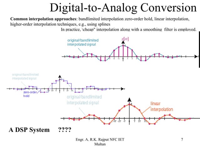 Lecture: Digital Signal Processing Batch 2009 | PPT