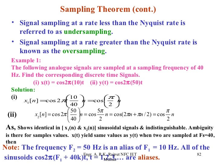 Lecture Digital Signal Processing Batch 2009