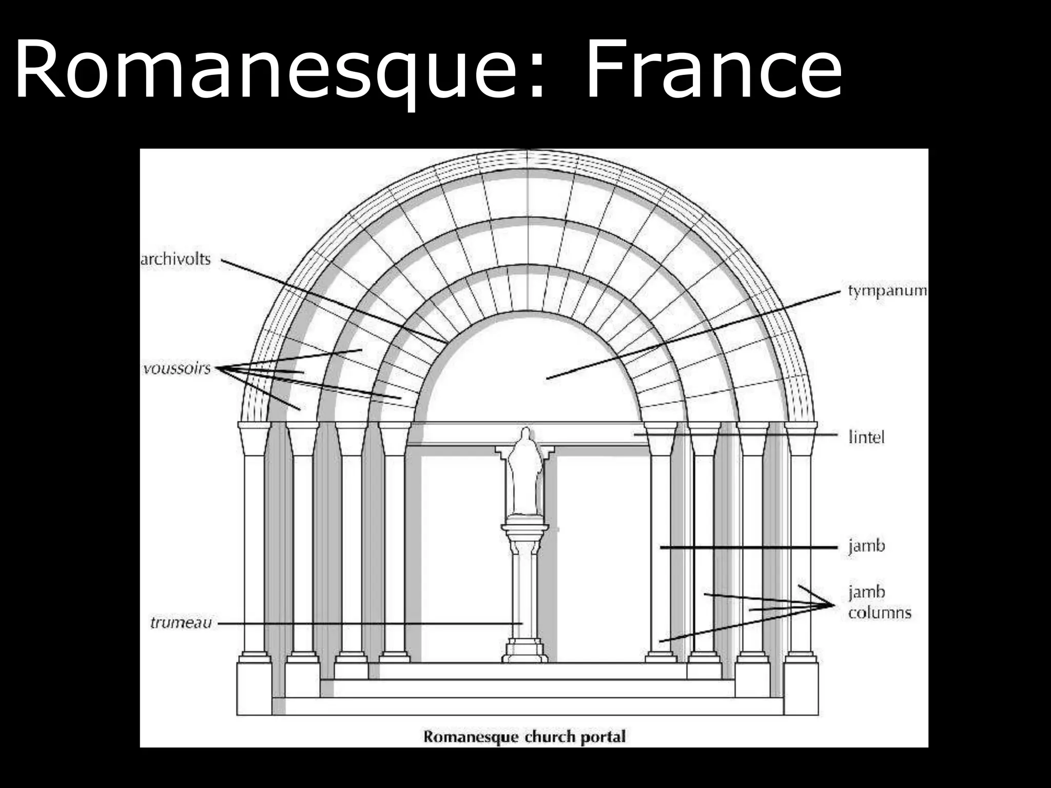 Lecture, Early Medieval & Romanesque Europe | PPT