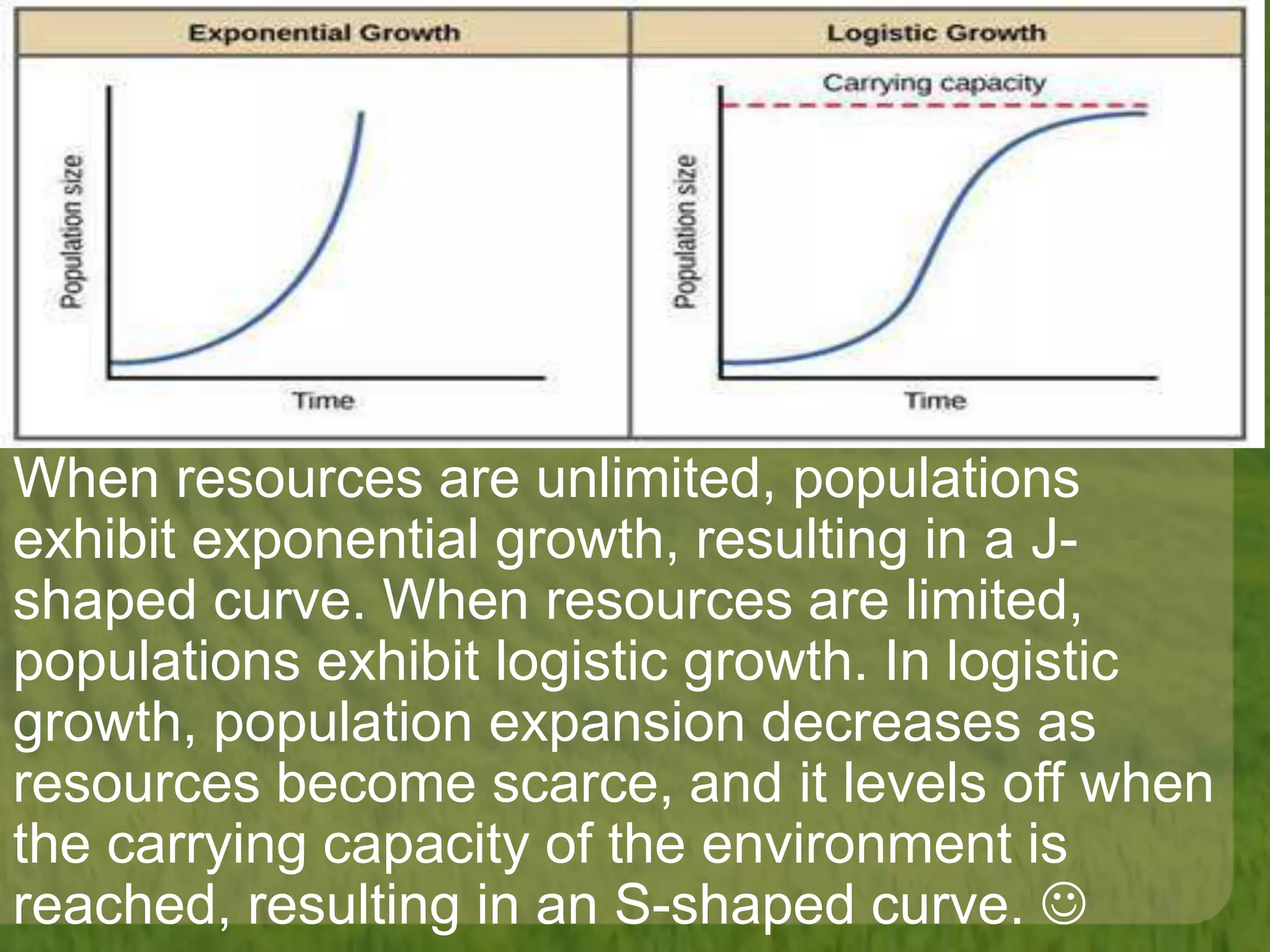 Science G10 3rd Q Ecosystem and Biodiversity | PPTX