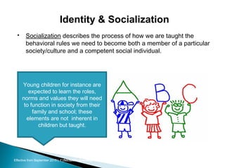 Lecture eight, identity and socialisation | PPT