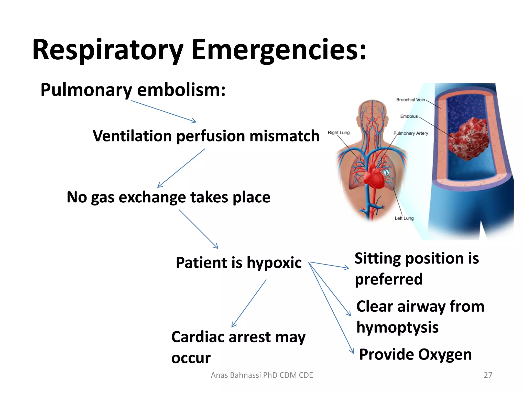 First Aid: Respiratory Emeregencies | PDF