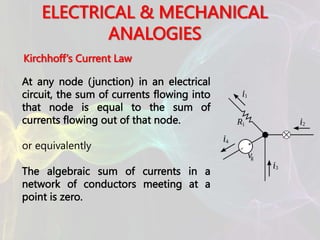 Lecture Electrical & Mechanical Analogies.pptx